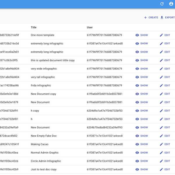 Web-based Infographic Vector Editor | Mark Vital - software developer and information designer